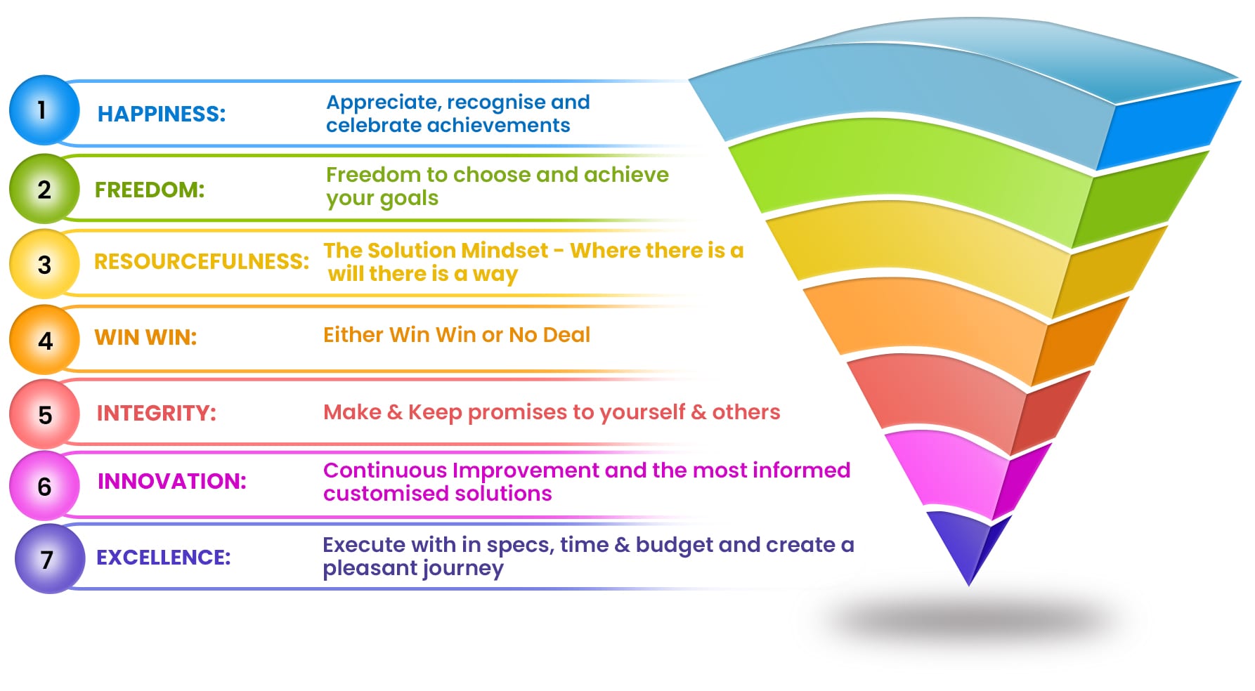 Our Story | About Nexzen Accounting | Accounting Firm